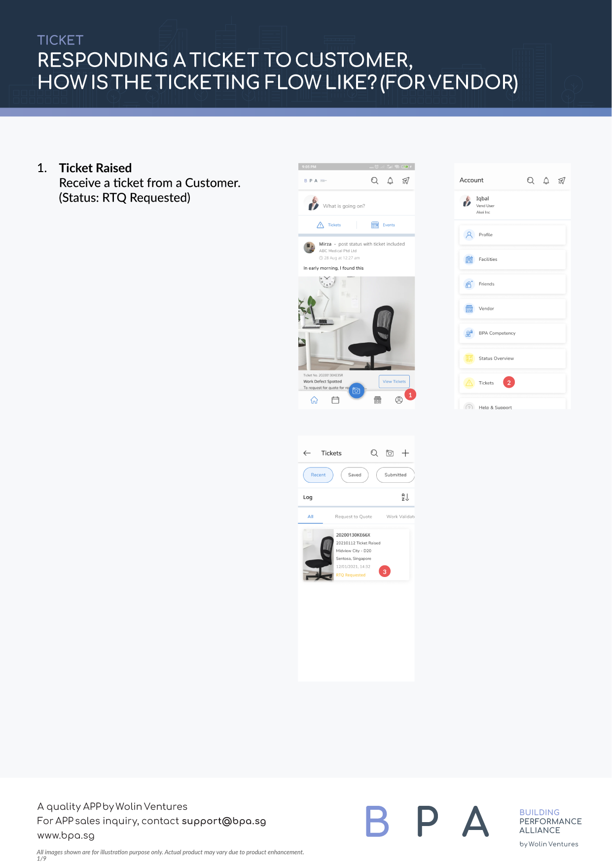 Responding a ticket to Customer, how is the ticketing flow like? (for ...