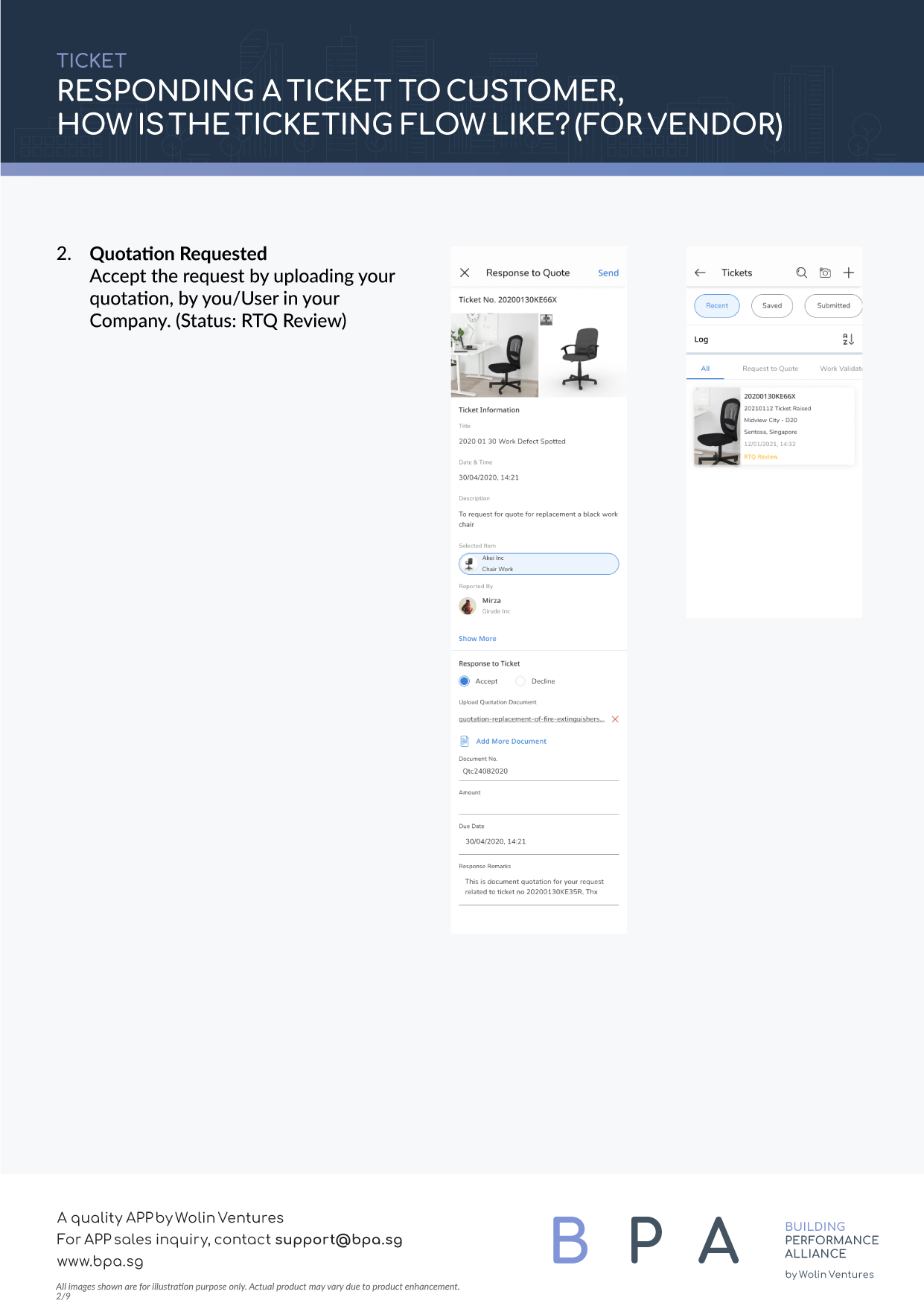 Responding a ticket to Customer, how is the ticketing flow like? (for ...